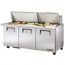 6 Main Grocery Store Equipment â€“ Chef's Deal