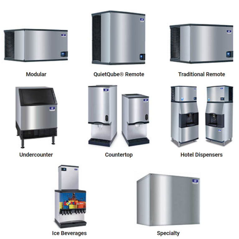 Manitowoc Commercial Ice Makers: A Full Guide!