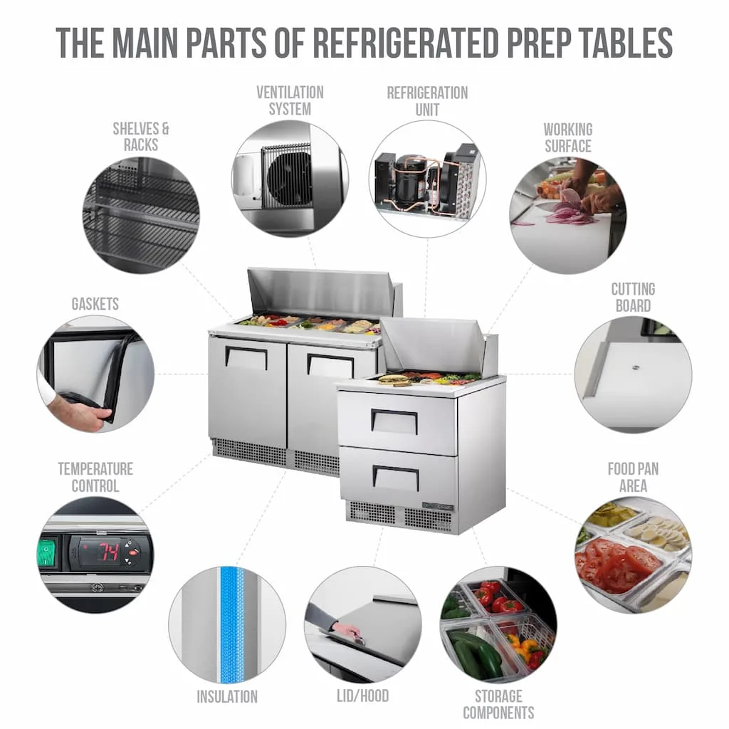 The Essential Guide To Refrigerated Prep Tables